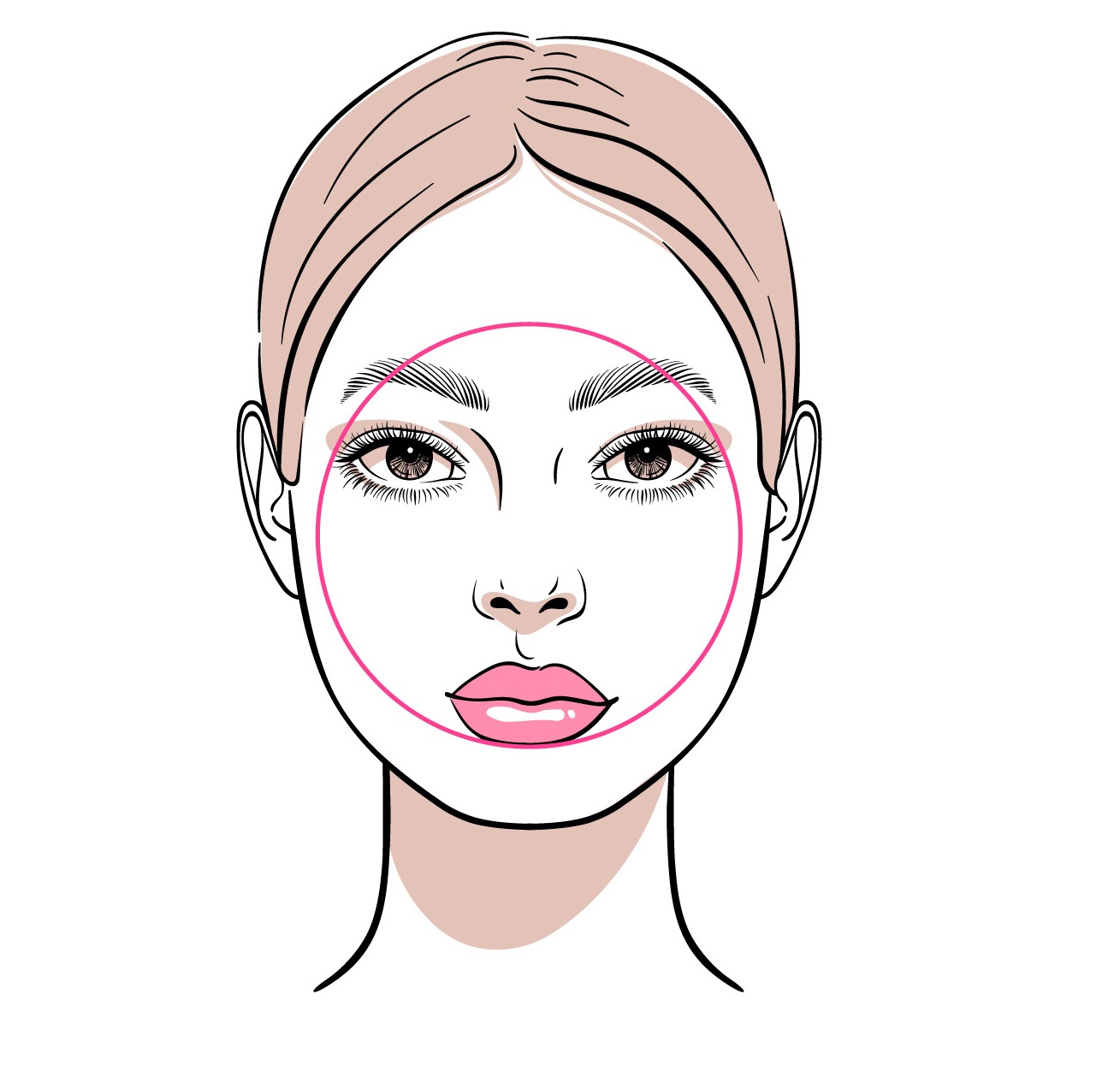 Jak vybrat sluneční brýle podle tvaru obličeje: Tipy a triky pro ideální výběr | E-shop Aleš Žejdl